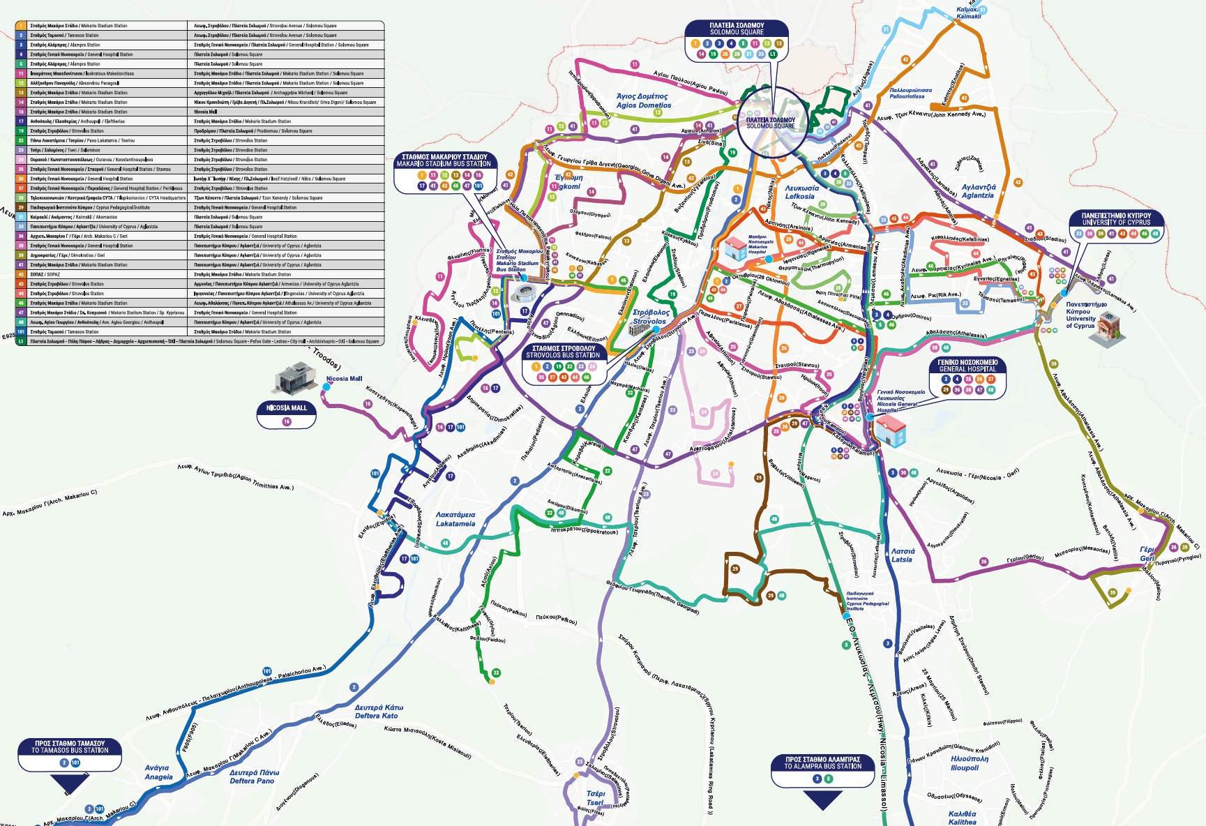 Nicosia Urban Network Cyprus Public Transport Nicosia Urban Network Cyprus Public Transport
